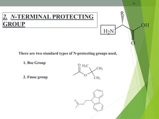 Solution phase peptide synthesis | PPTX