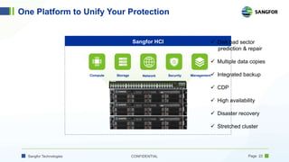 Solution_PP_P_Sangfor Data Protection & Disaster Recovery Solution ...