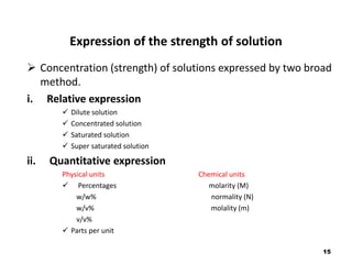 Solution preparation part I.pptx .pptx