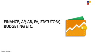 Solution presentation MS Dynamics NAVNirman | PPT