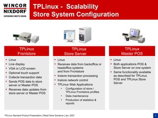Wincor TP.Linux - Best Retail Application | PPT