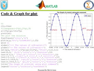 Solution Process of Ordinary Differential Equations with their ...