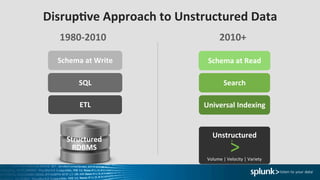 Gartner Catalyst 2015 Customer Presentation - MindTouch | PDF | Cloud ...