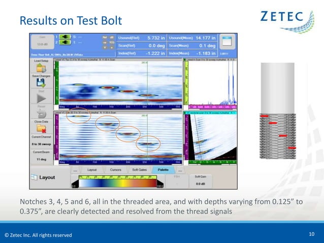 Solution: Riser Bolt Inspection | PPTX