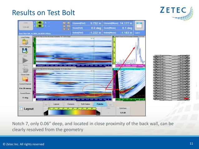 Solution: Riser Bolt Inspection | PPTX