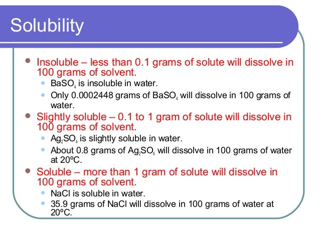 Soluble And Insoluble Compounds