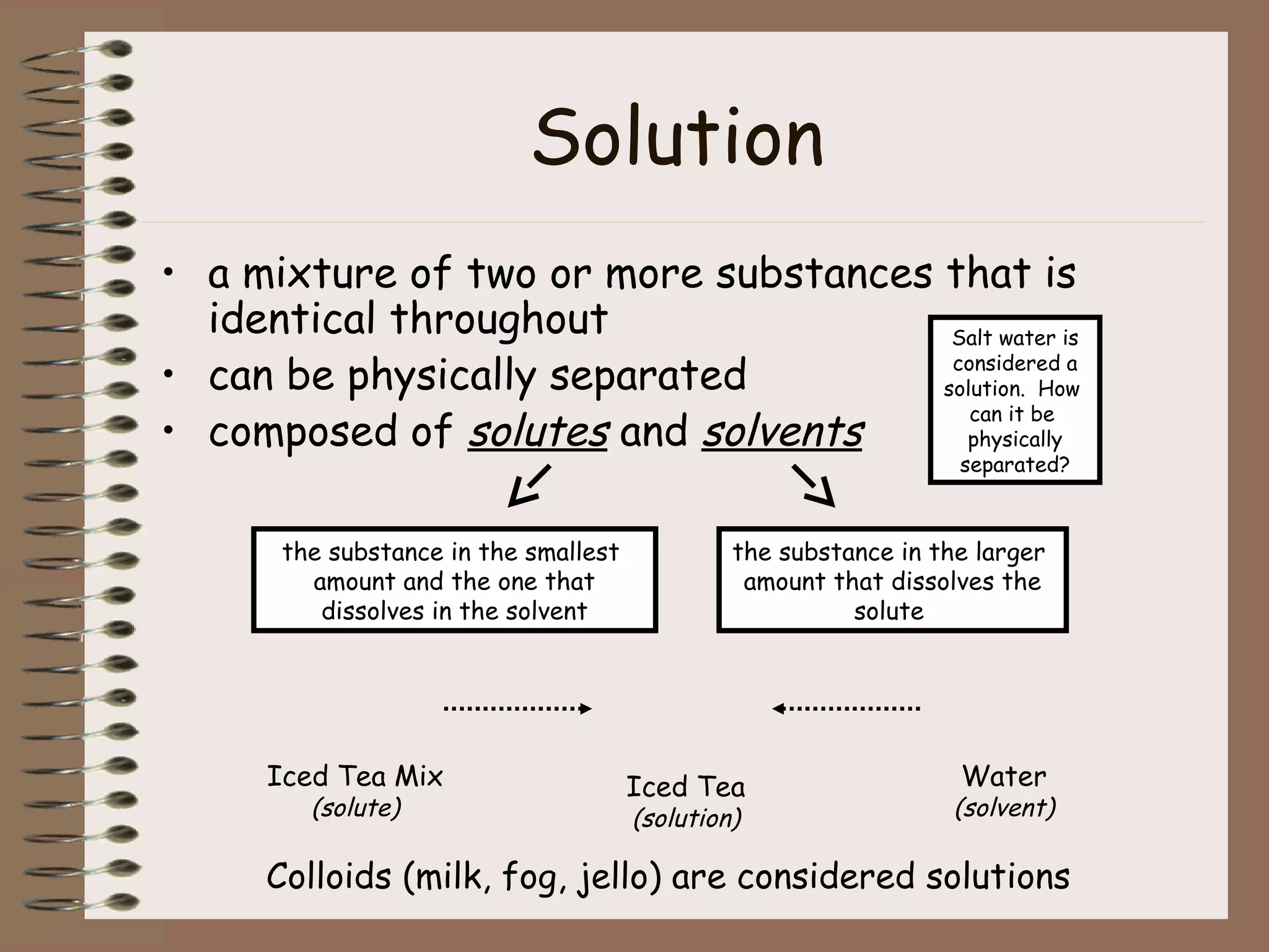 Solutions | PPT