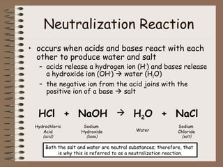 Solutions | PPT