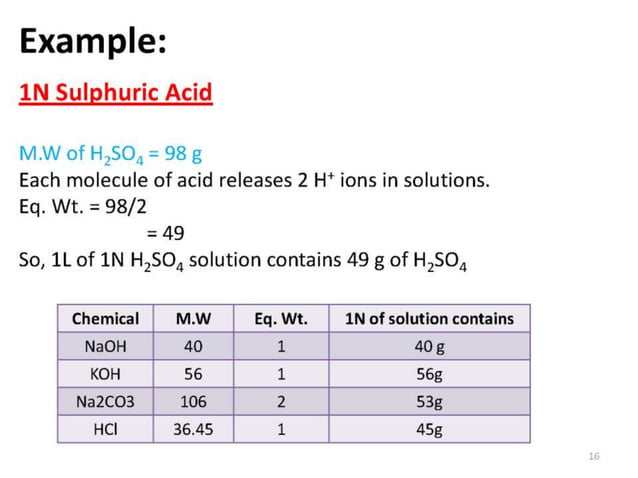 Preparation Of Solutions | PPTX | Chemistry | Science