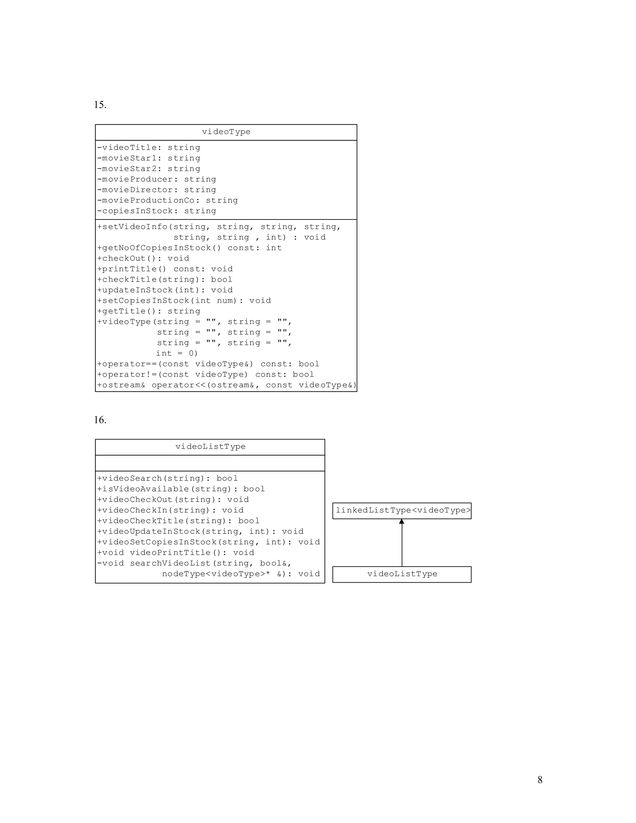 Data Structure and Algorithm | PDF