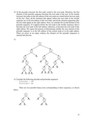 Data Structure and Algorithm | PDF