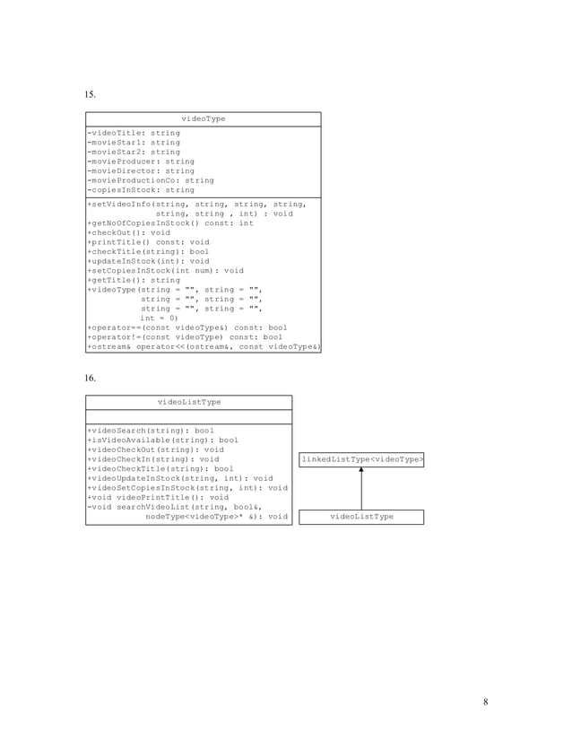 Data Structure and Algorithm | PDF