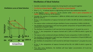 Solutions | PPTX
