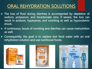 Solutions pharmaceutics slides | PPTX