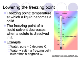 Power point for Solutions.ppt
