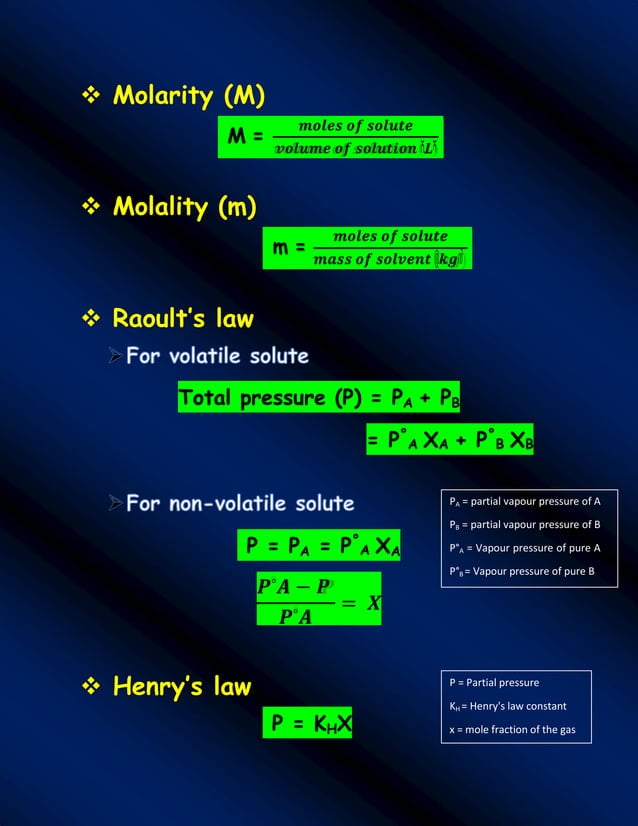 Solutions - formula sheet.pdf 12TH IMPORTANT FORMULA SHEET CHAP 3 ...