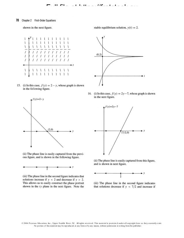 Differential Equations 2nd edition by Polking Boggess Arnold Solution…