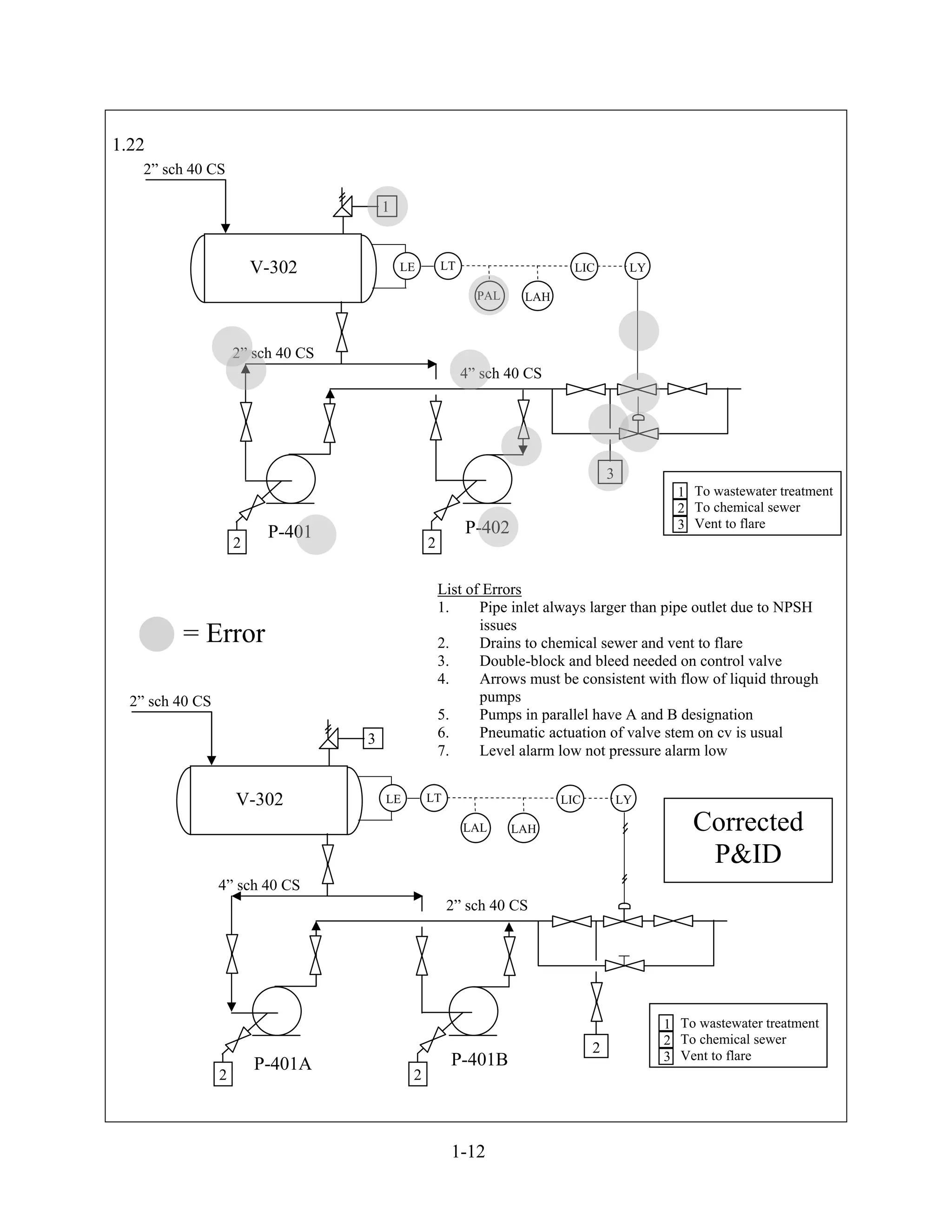 Solutions Manual for Analysis Synthesis And Design Of Chemical ...