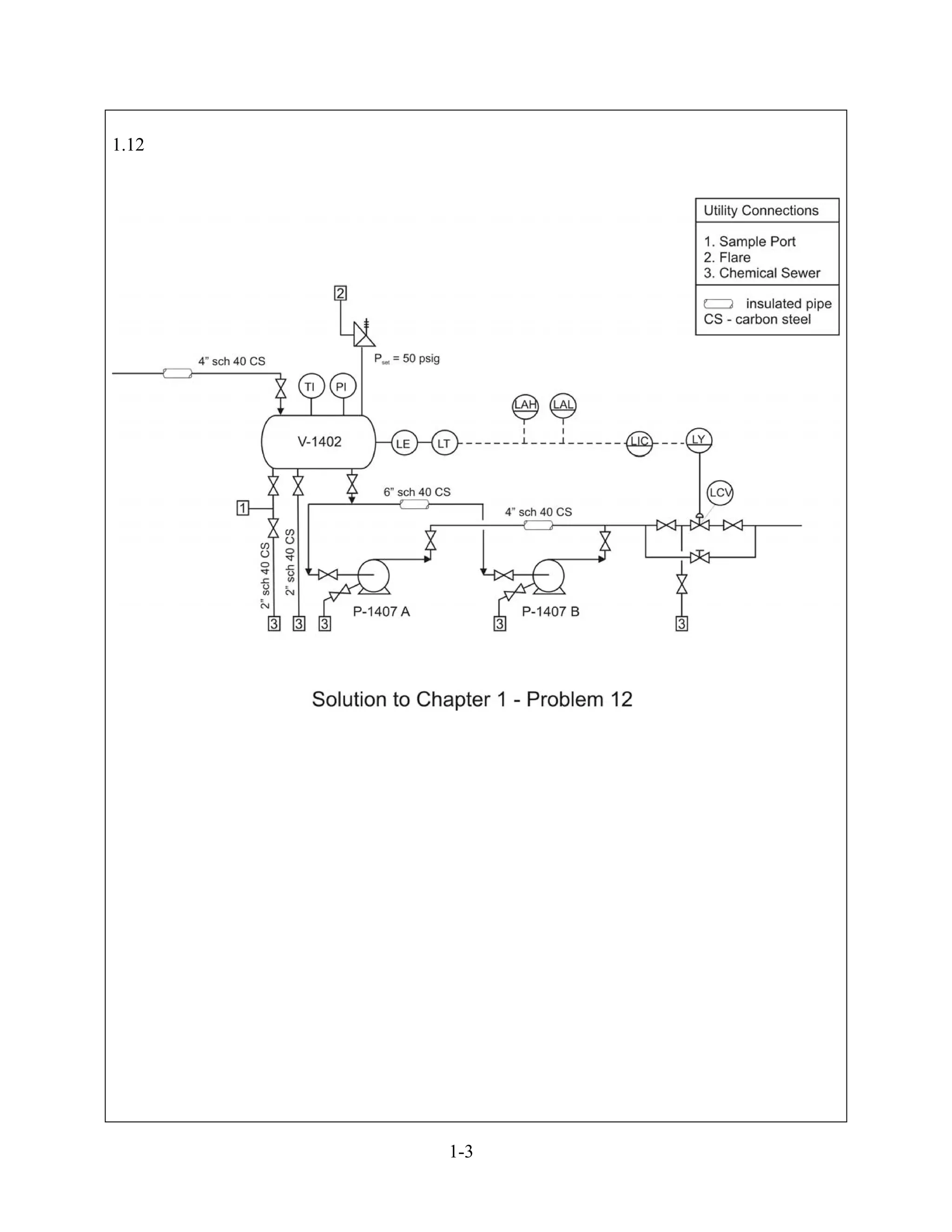 Solutions Manual for Analysis Synthesis And Design Of Chemical ...