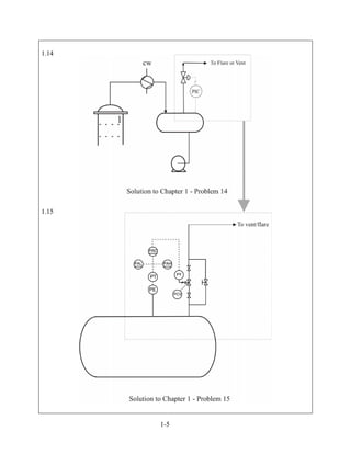 Solutions Manual for Analysis Synthesis And Design Of Chemical ...