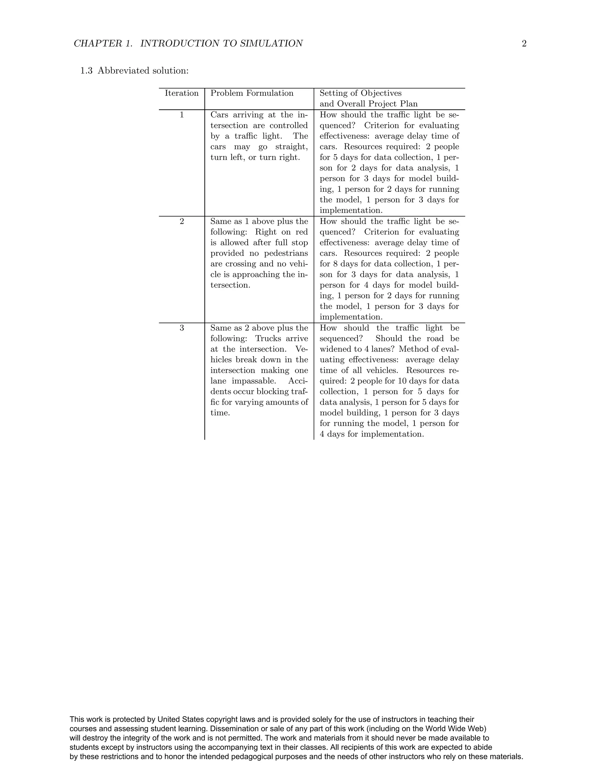Solutions Manual for Discrete Event System Simulation 5th Edition by Banks | PDF