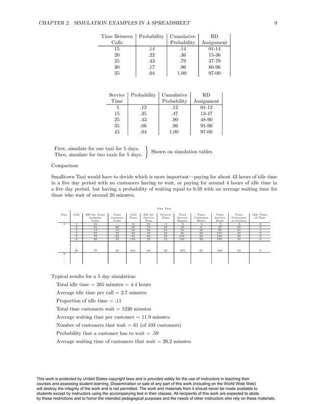 Solutions Manual for Discrete Event System Simulation 5th Edition by Banks | PDF | Homework and ...