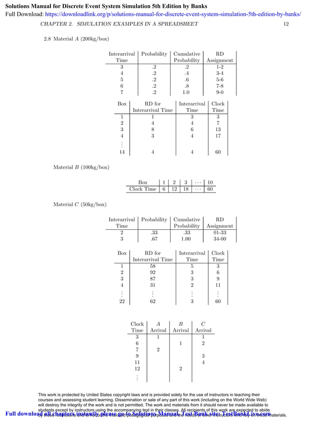 Solutions Manual for Discrete Event System Simulation 5th Edition by Banks | PDF | Homework and ...