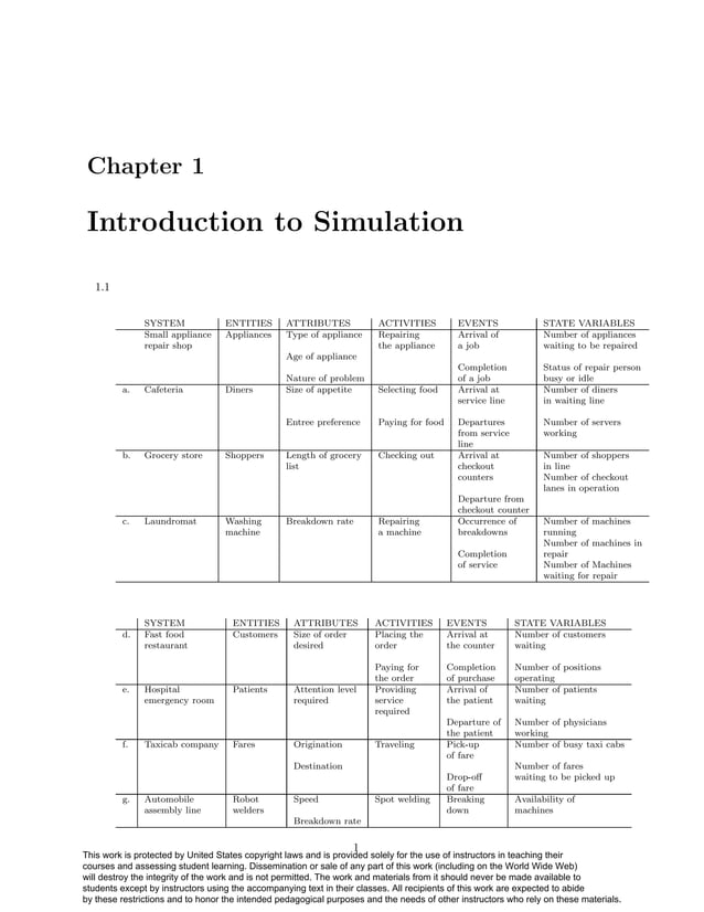 Solutions Manual for Discrete Event System Simulation 5th Edition by Banks | PDF | Homework and ...