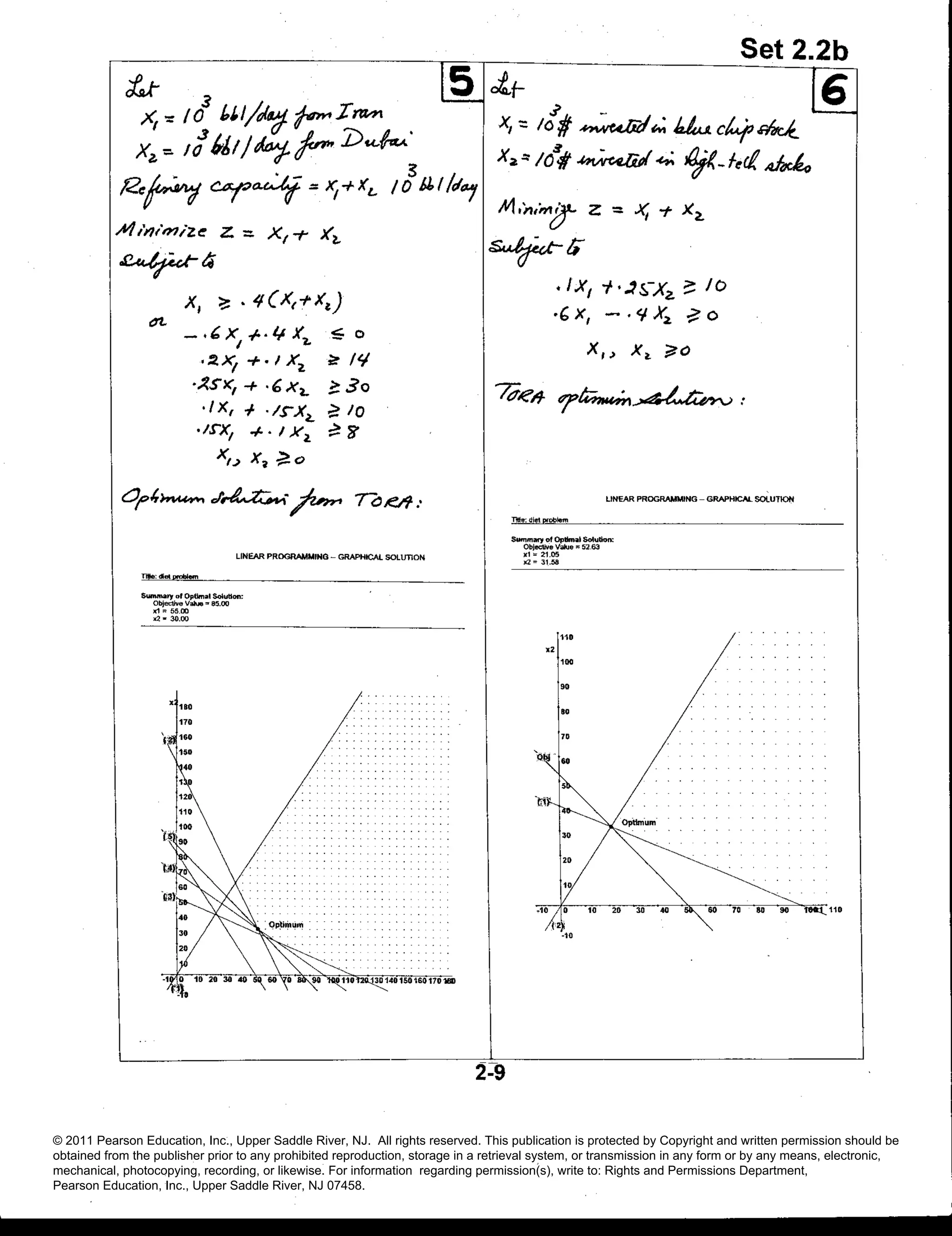 Solutions Manual for Introduction Operations Research 9th Edition by Taha | PDF