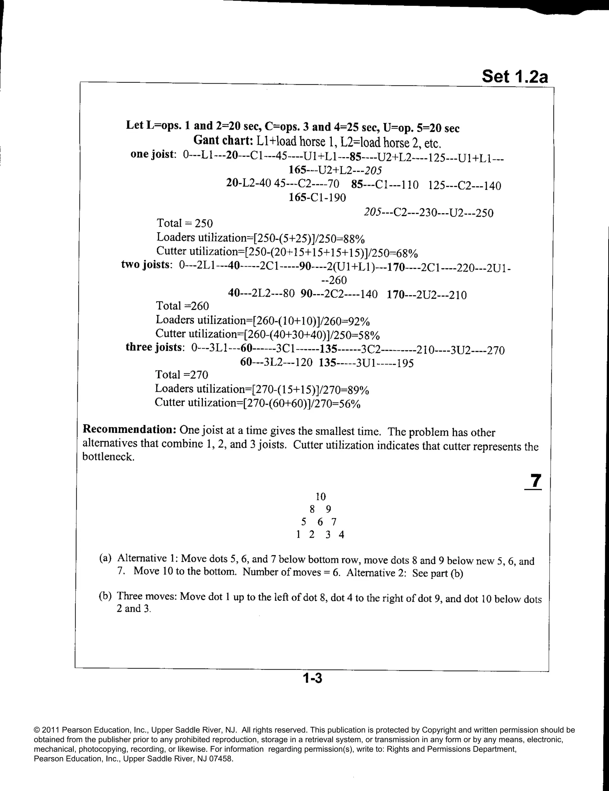 Solutions Manual for Introduction Operations Research 9th Edition by Taha | PDF