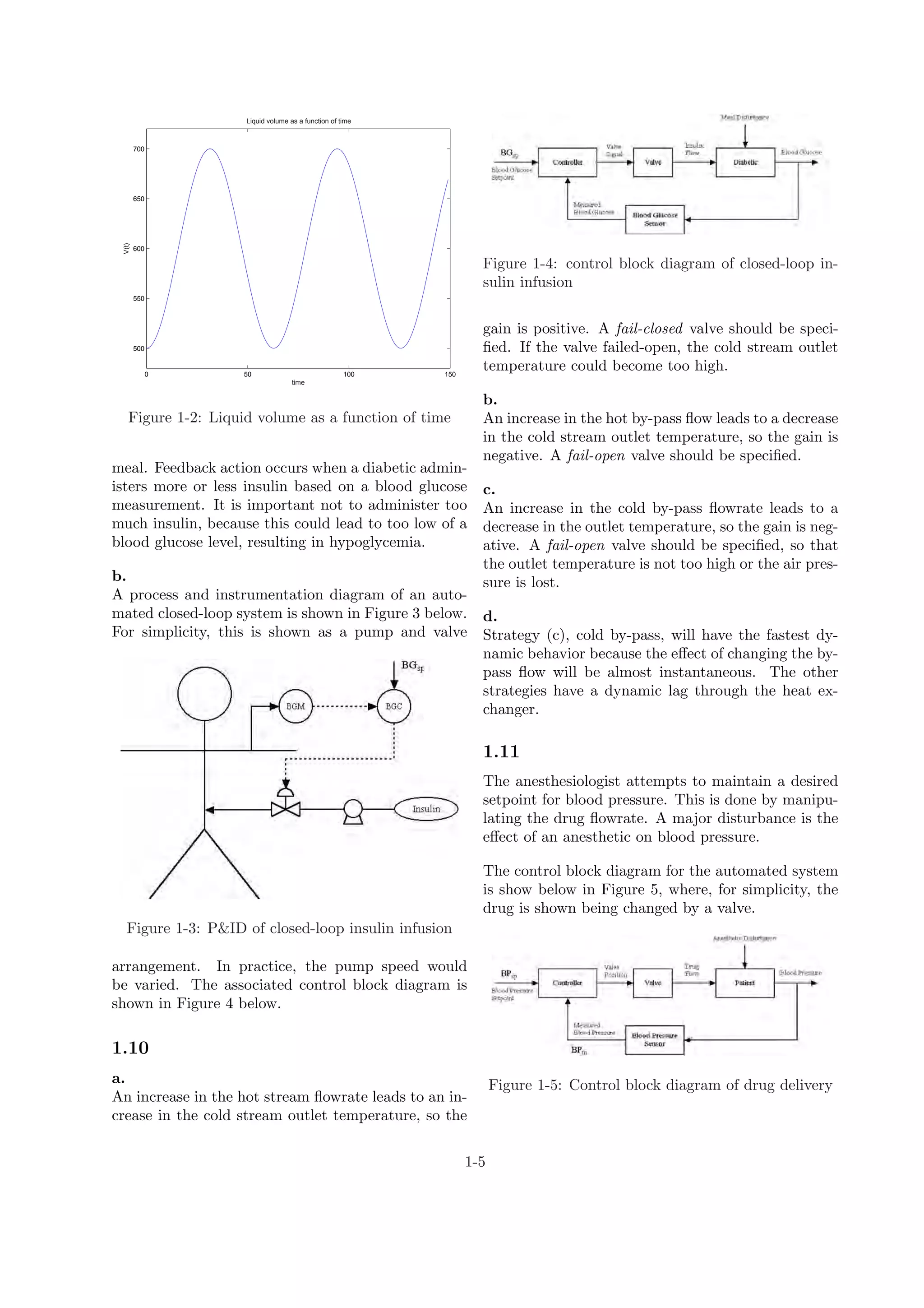 Solutions Manual for Process Control Modeling Design And Simulation 1st Edition by Bequette | PDF