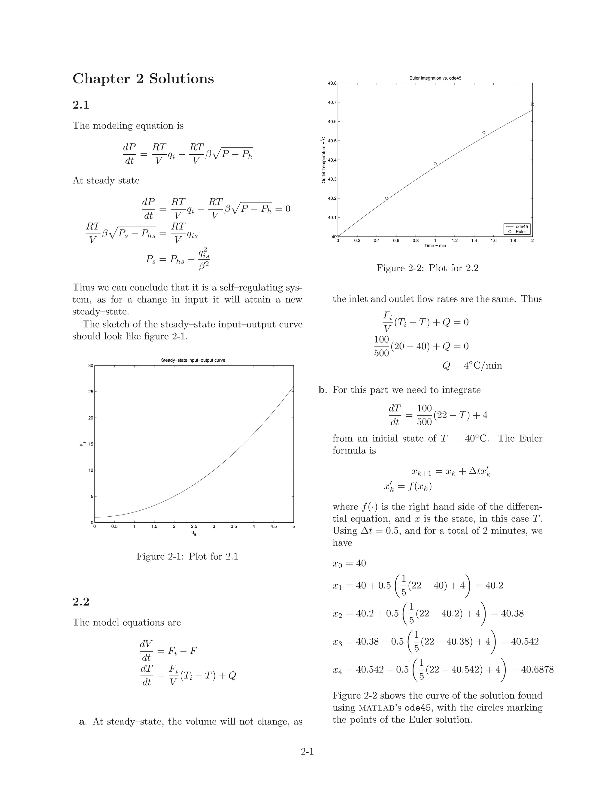 Solutions Manual for Process Control Modeling Design And Simulation 1st Edition by Bequette | PDF
