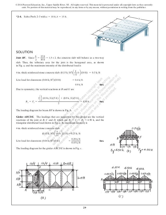 Solutions Manual for Structural Analysis 9th Edition by Hibbeler IBSN…
