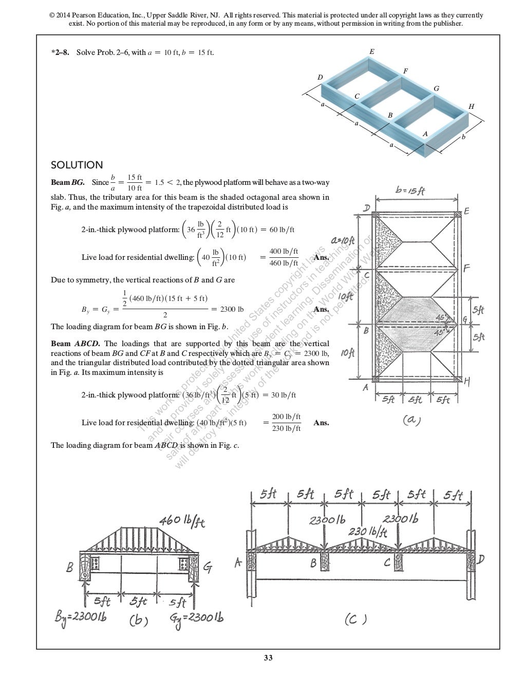 Solutions Manual for Structural Analysis 9th Edition by Hibbeler IBSN…