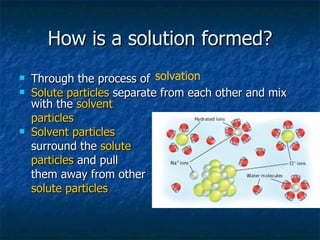 Solutions | PPT