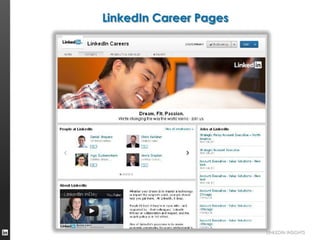 LinkedIn Talent Solutions 360 Tour | PPT