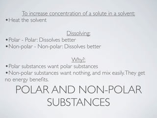 Solutions acid base | ZIP