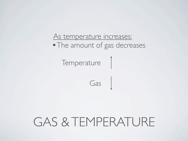 Solutions acid base | ZIP