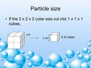Solutions and suspensions | PPTX