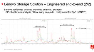 Solution sap hana | PDF | Data Storage and Warehousing | Computing