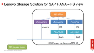 Solution sap hana | PDF | Data Storage and Warehousing | Computing