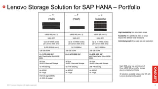 Solution sap hana | PDF | Data Storage and Warehousing | Computing