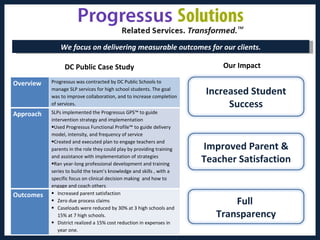 Progressus Solutions | PPT