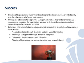 Creating an effective Organization Design for a solution provider | PPT