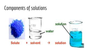 Solutions | PPTX
