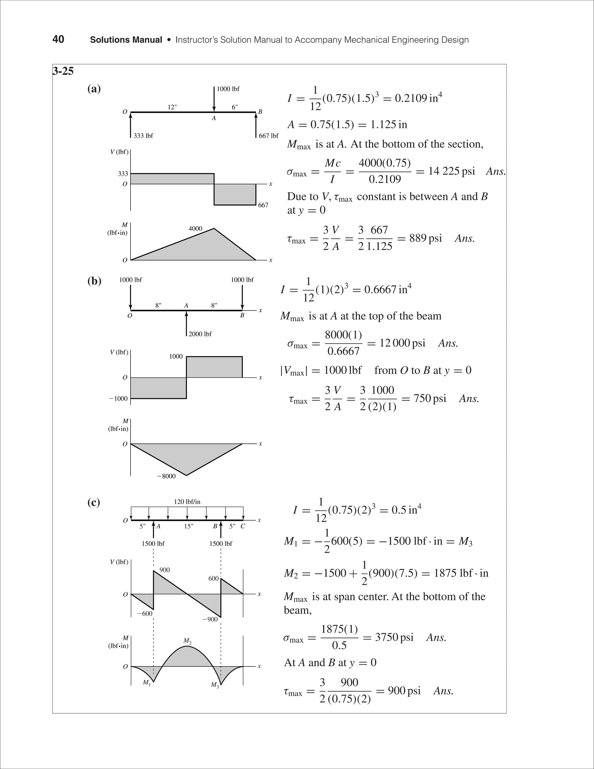 Solutions completo elementos de maquinas de shigley 8th edition | PDF