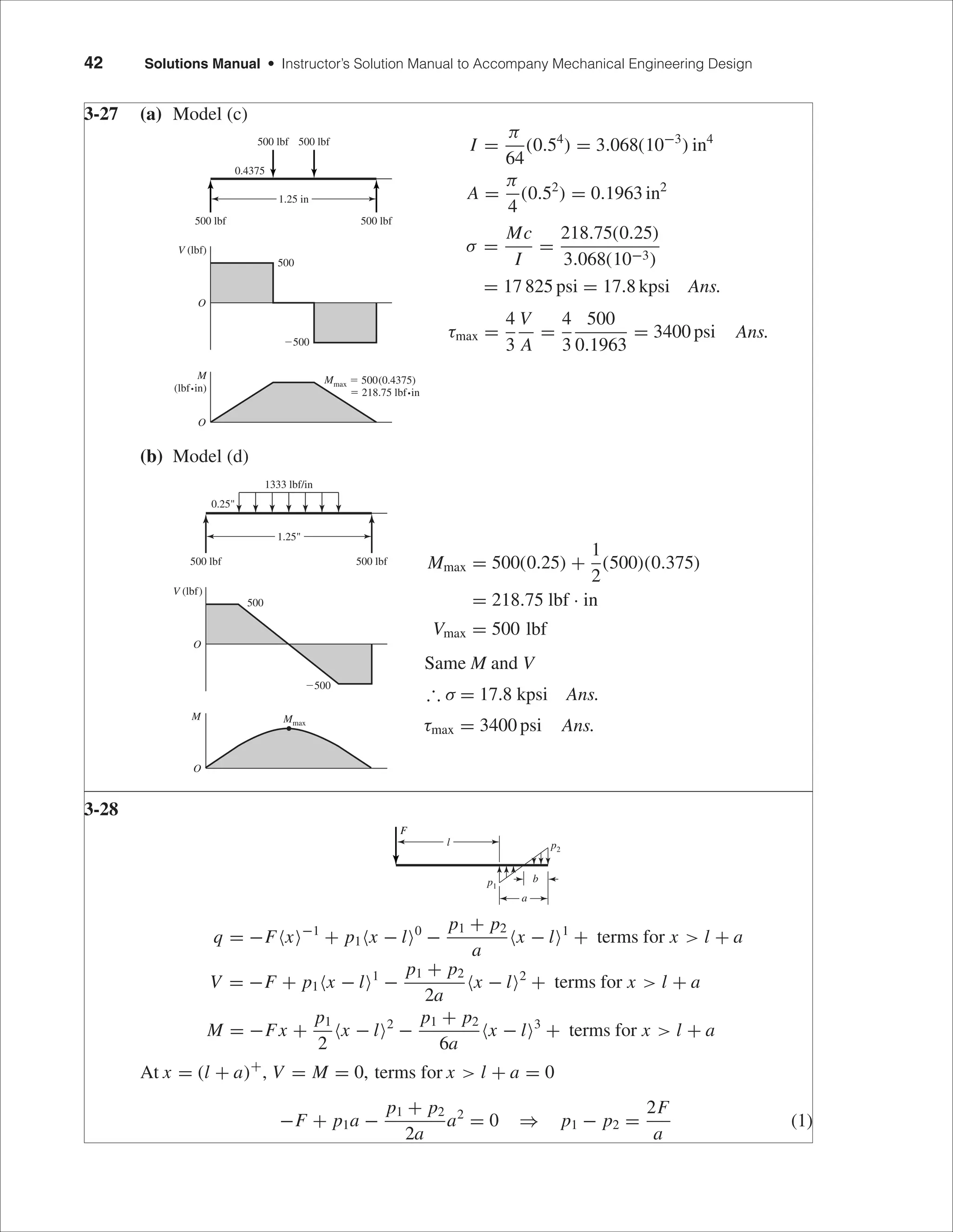 Solutions completo elementos de maquinas de shigley 8th edition | PDF