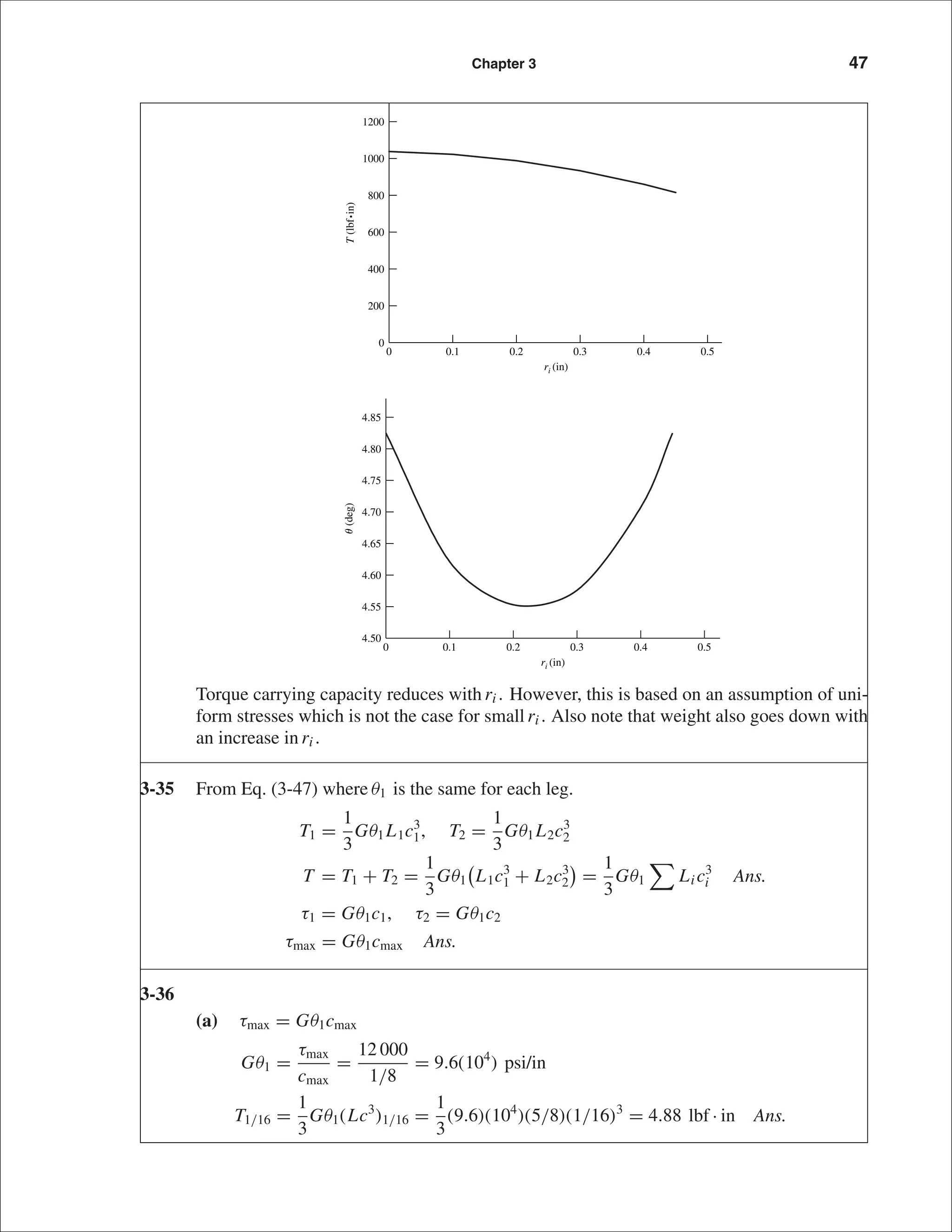 Solutions completo elementos de maquinas de shigley 8th edition | PDF
