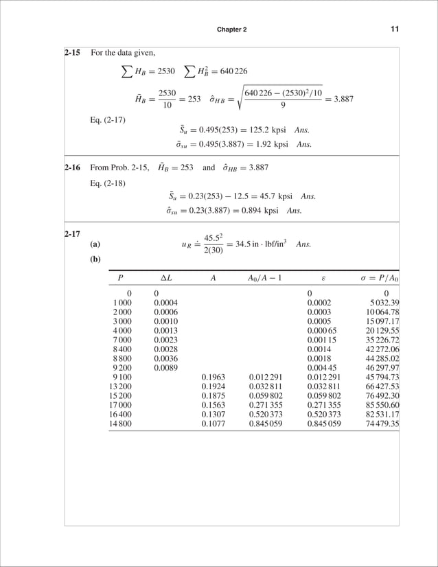 Solutions completo elementos de maquinas de shigley 8th edition | PDF