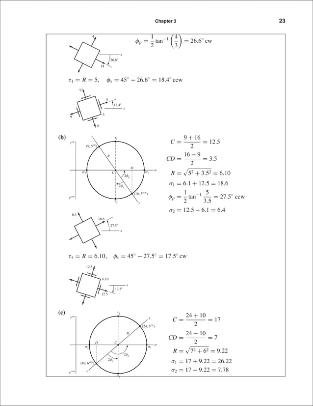Solutions completo elementos de maquinas de shigley 8th edition | PDF